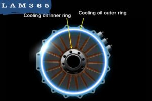 5 Key Technologies of YASA Axial Flux Motor | LAM365